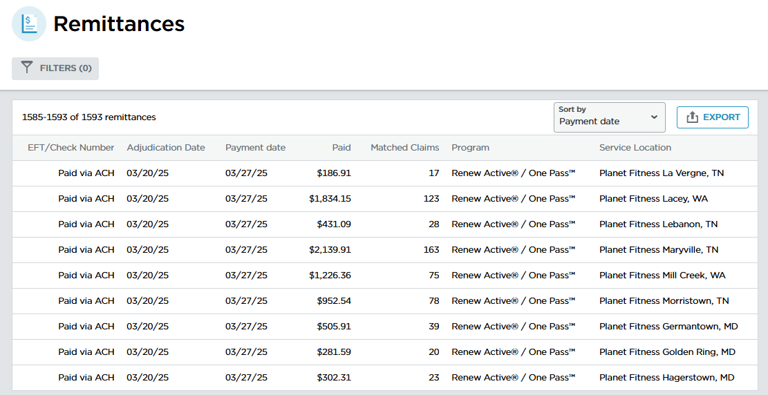 CHIRPS Finance: Navigating Claims, CHIRPS Outcomes, Remits and Payments