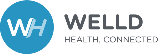 How do I sign in to mywelld.com or Reset Password?